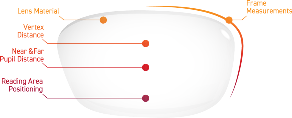 Tatum Eyecare: Shamir Progressive Lenses - Next Gen Lens Technology